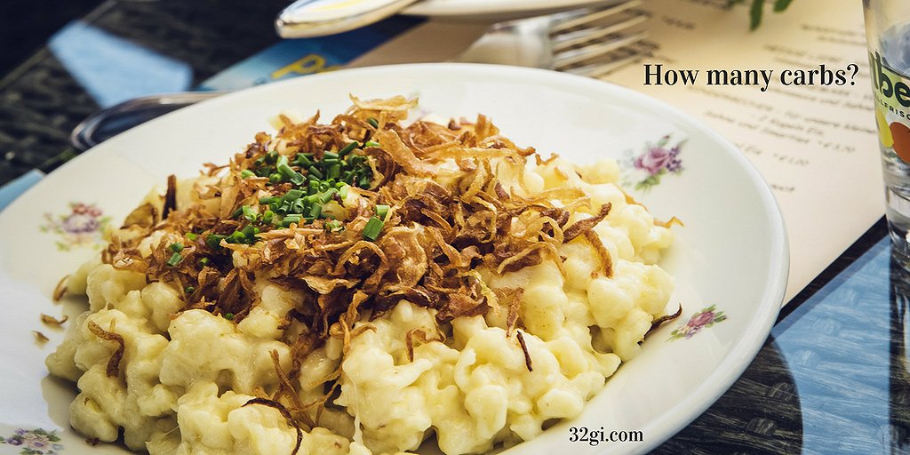 Determine your recovery meal carb amount – 32Gi South Africa
