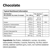 Recover - Protein Carb Recovery Drink – 32Gi South Africa