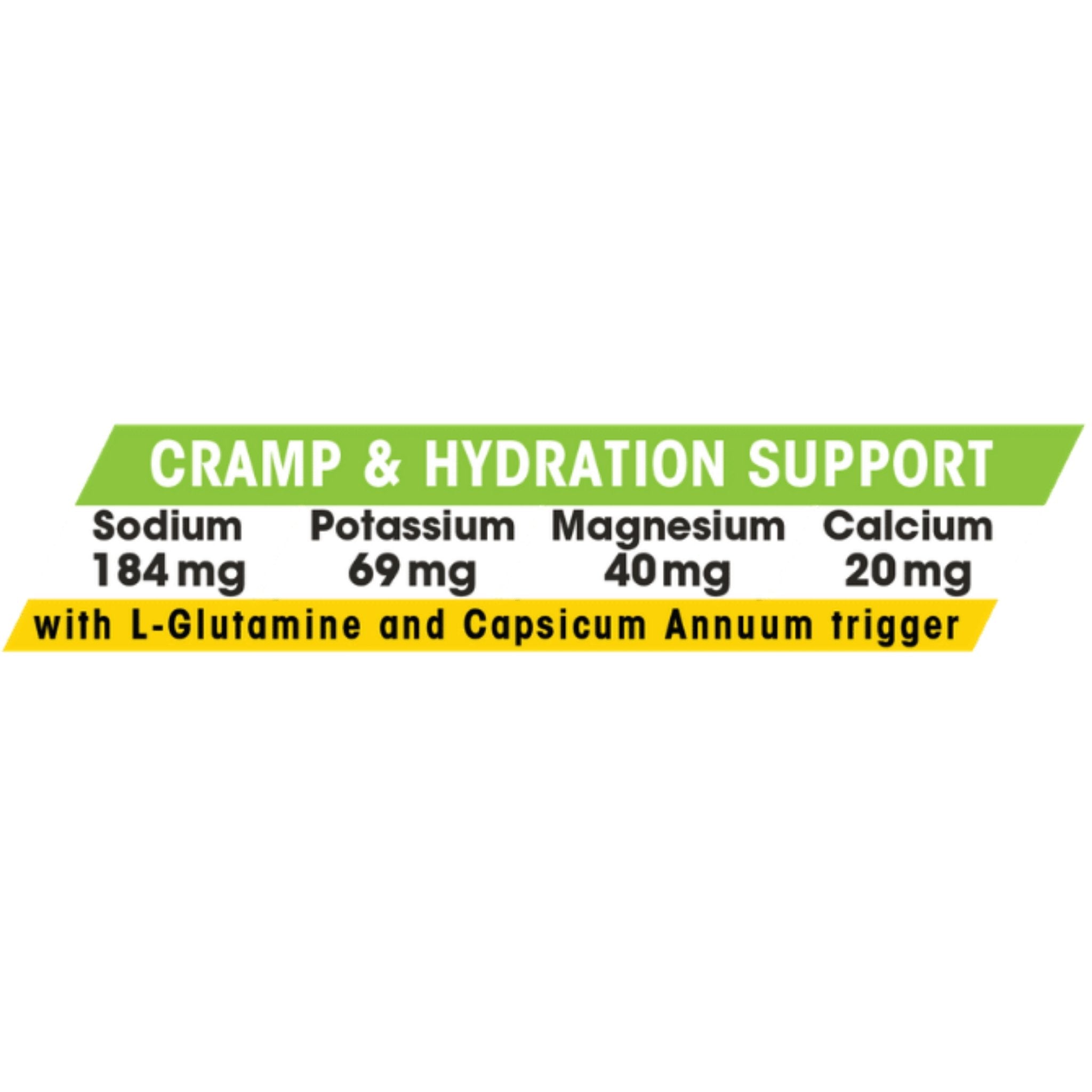 Cramp Assalt - Anti-Cramp & Electrolyte Gel – 32Gi South Africa